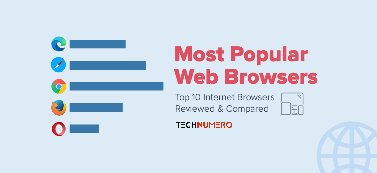 Top 10 Internet Browsers: Most Popular Web Browsers Reviewed