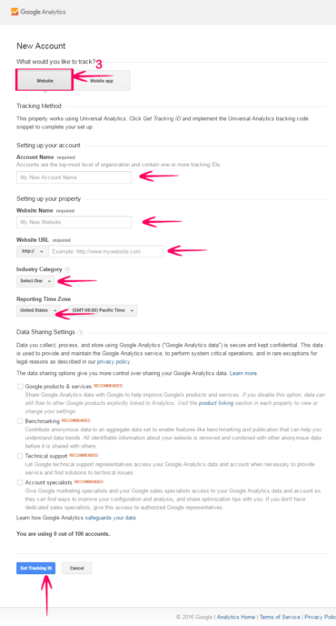 How to install Google Analytics in WordPress - Technumero