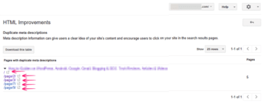 Fix Duplicate Meta Descriptions and Titles in WordPress 🆕