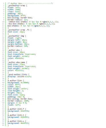 How to Add Author Box in WordPress {with or without Plugin} - Schema