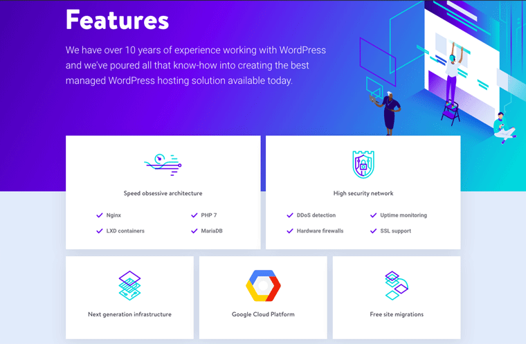 Kinsta Hosting Review – Best Managed WordPress Hosting Worth Giving a Try