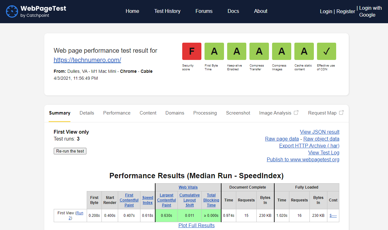 20+ Best Website Speed Test Tools — How Fast is Your Site in 2021?