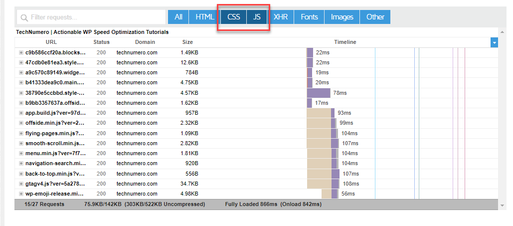 Improve Largest Contentful Paint in WordPress: 16 Ways