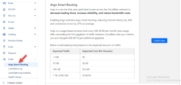Reduce Initial Server Response Time in WordPress (Fix TTFB)